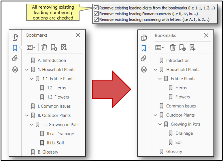 Adding Leading Numbers To PDF Bookmarks